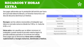 la normina en el sector publico y sus beneficios | PPTX