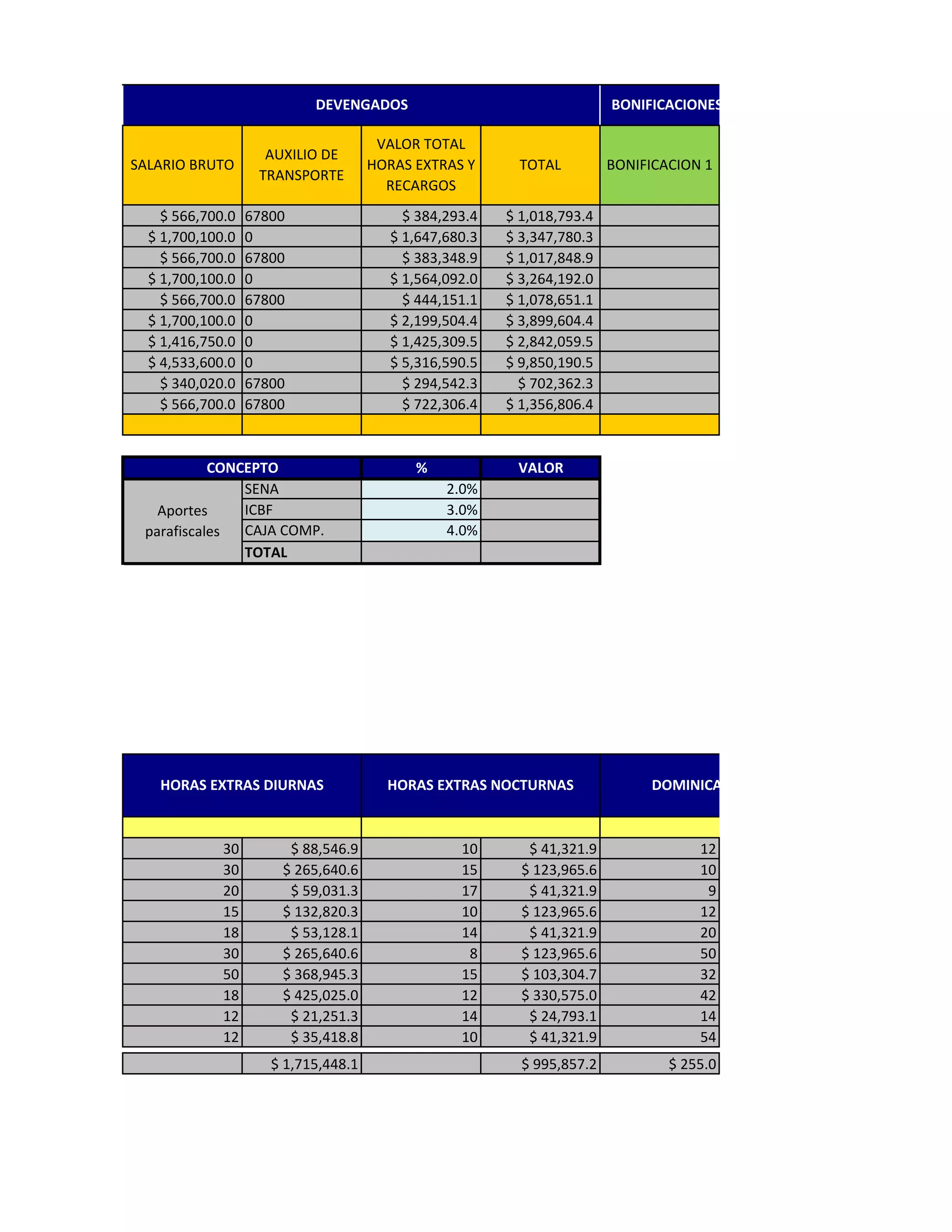 Nomina completa | PDF