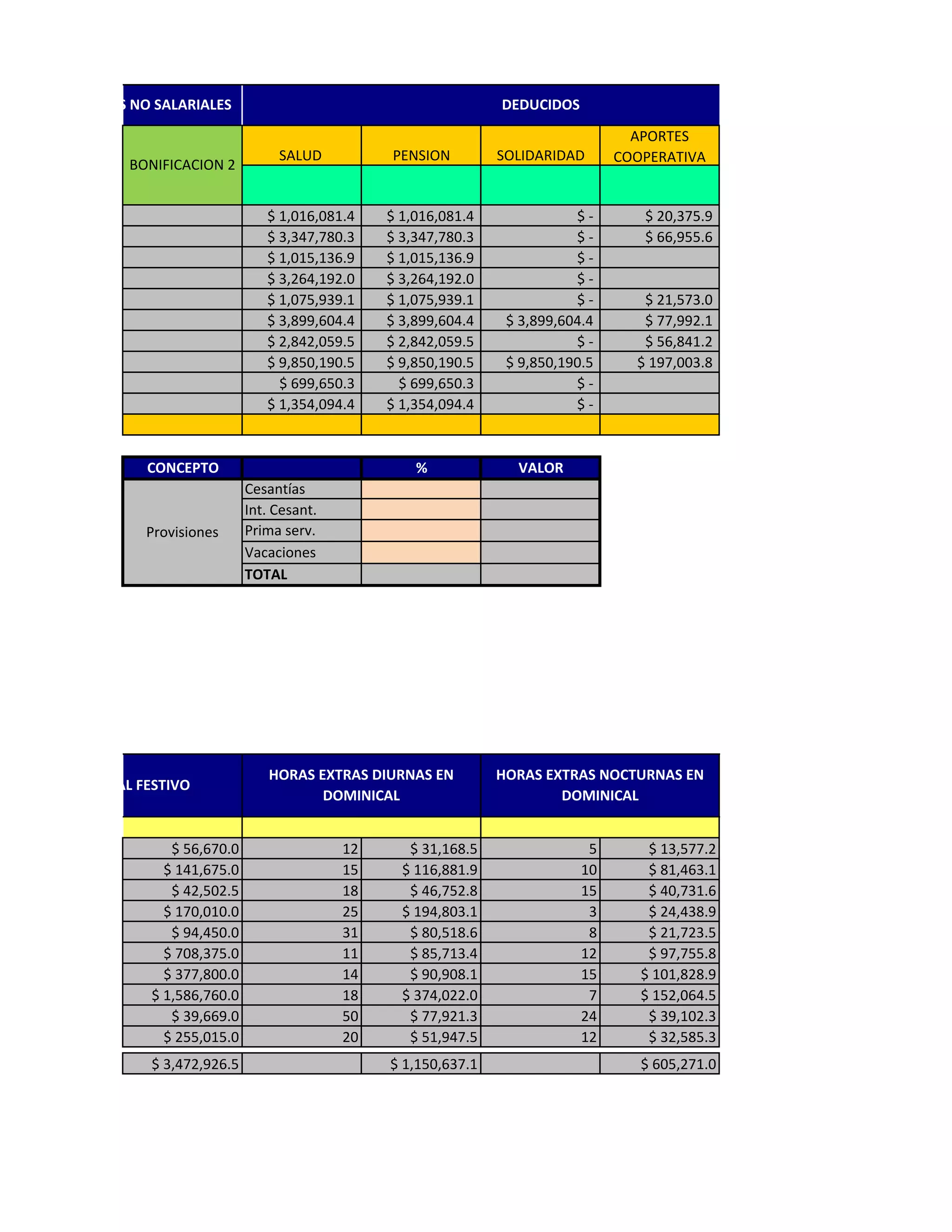 Nomina completa | PDF