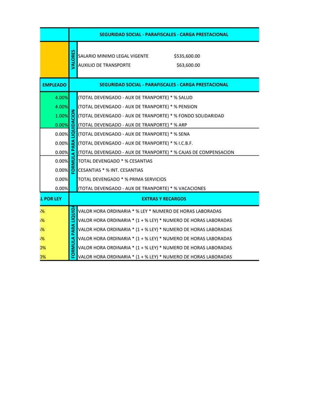 Nomina completa | PDF