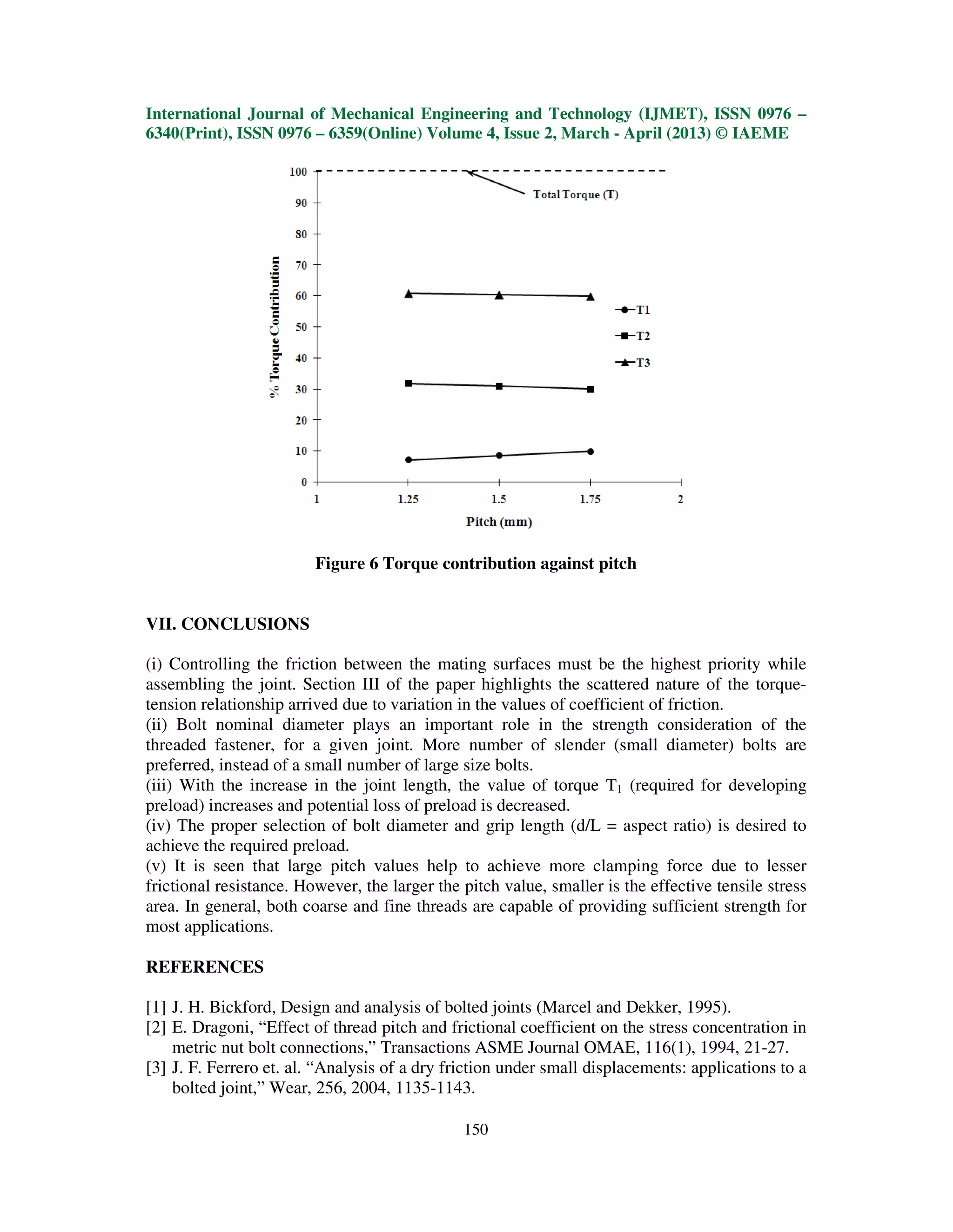 Nominal diameter, clamp length and thread pitch analysis for bolt ...