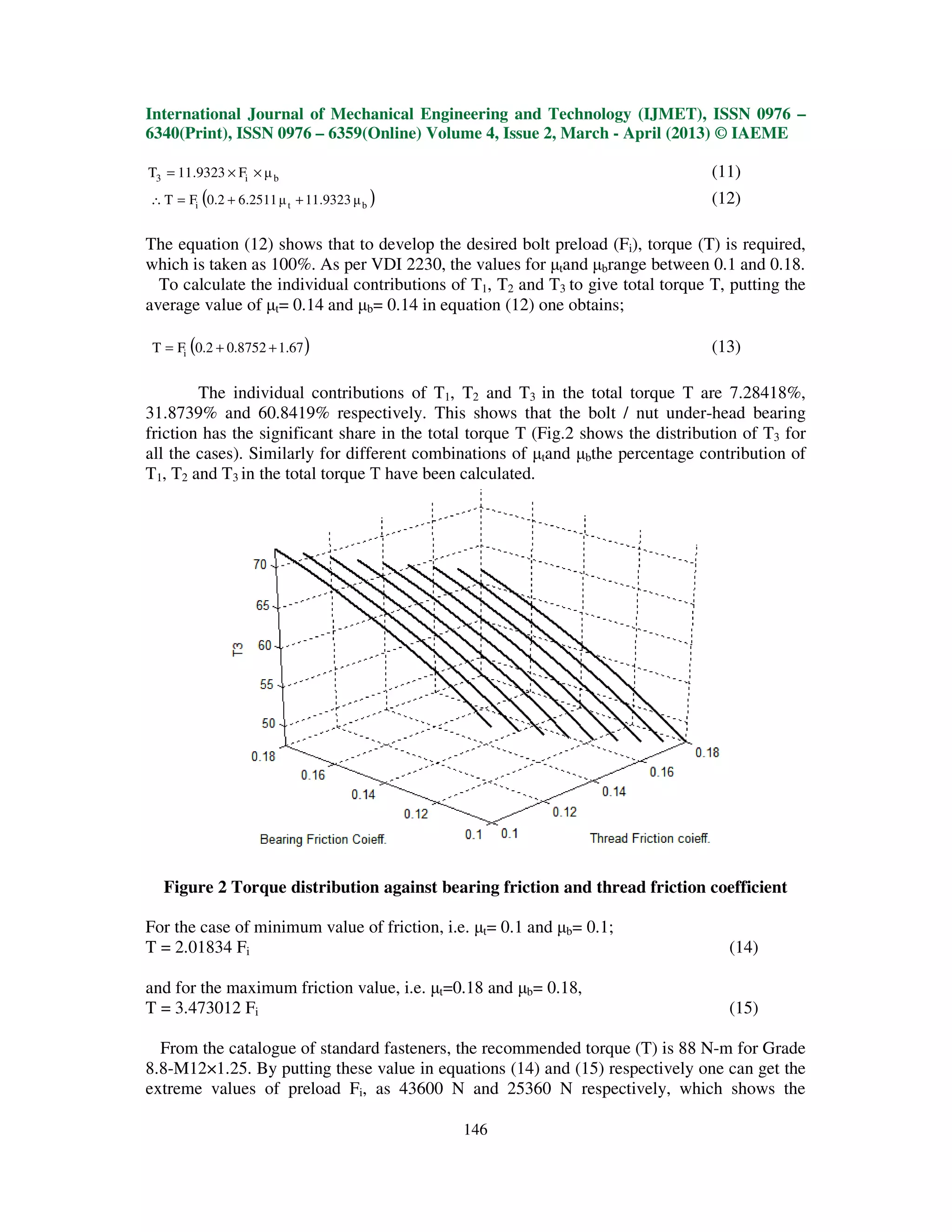 Nominal diameter, clamp length and thread pitch analysis for bolt ...