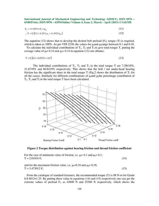 Nominal diameter, clamp length and thread pitch analysis for bolt ...