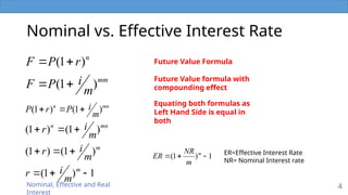 Nominal Effective Real Interest Rates.pptx