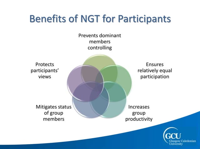 Nominal Group Technique | PPTX | Physical Therapy | Wellness