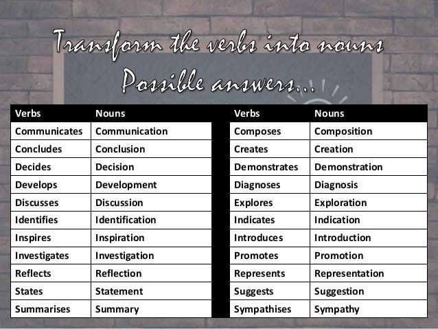 Nominalisation (Nominalization)