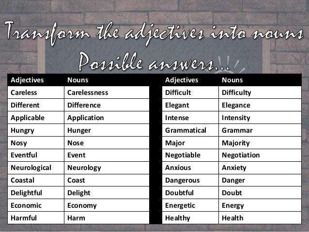 Nominalisation (Nominalization)