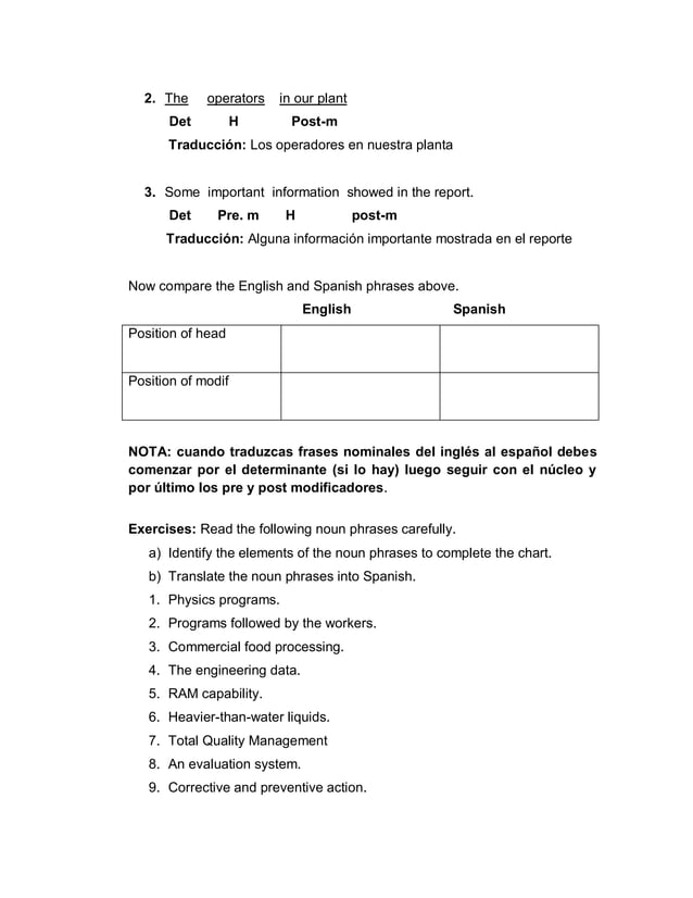 Nominal phrase unit 2 | PDF