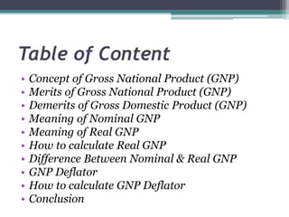 Nominal and real GNP | PPTX