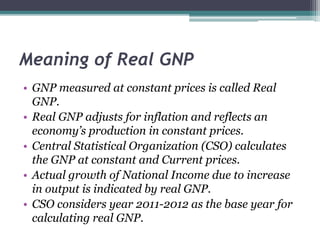 Nominal and real GNP | PPTX