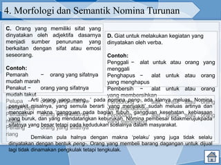 Nomina & Pronomina Materi Sintaksis | PPTX