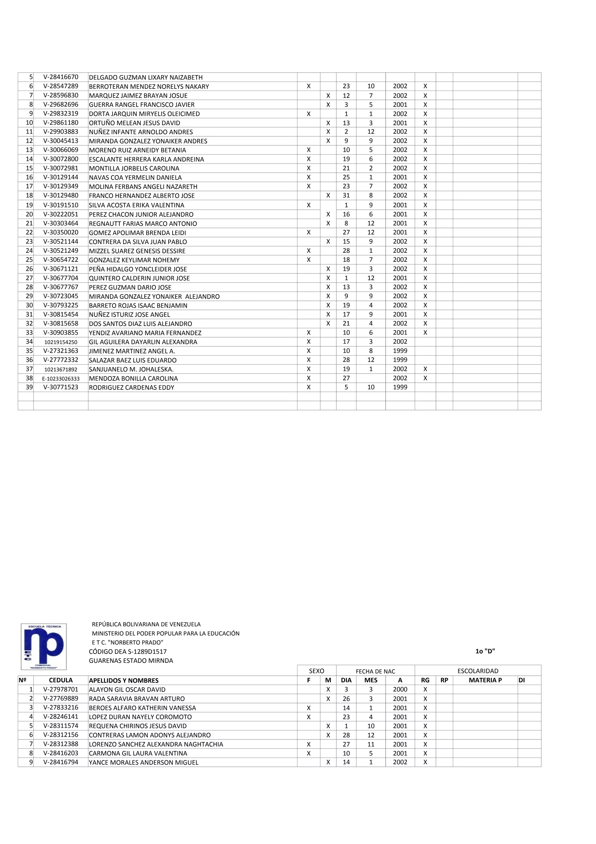 Nominas imprimir | ODS