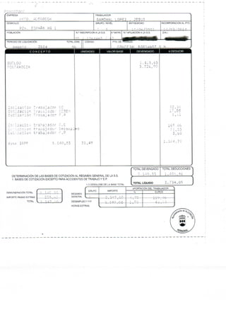 Nominas jesús gamonal | PDF
