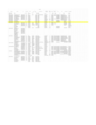 Nominatif guru | PDF