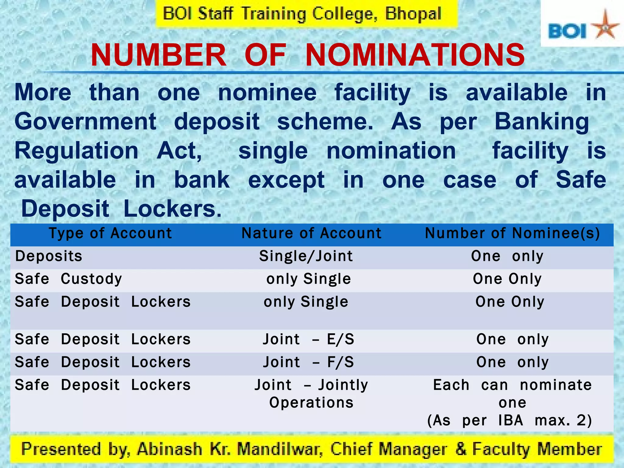 Nomination in Bank Account | PPT