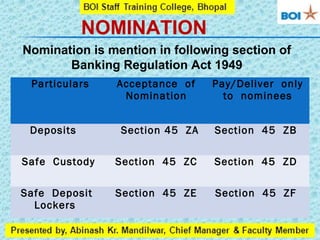 Nomination in Bank Account | PPT