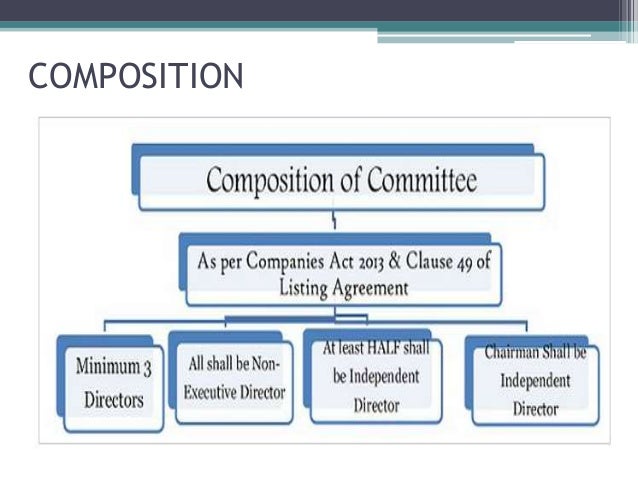 Nomination & remuneration committee
