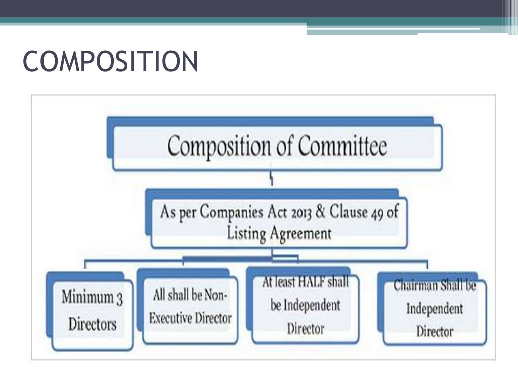 Nomination & remuneration committee Nomination & remuneration committee
