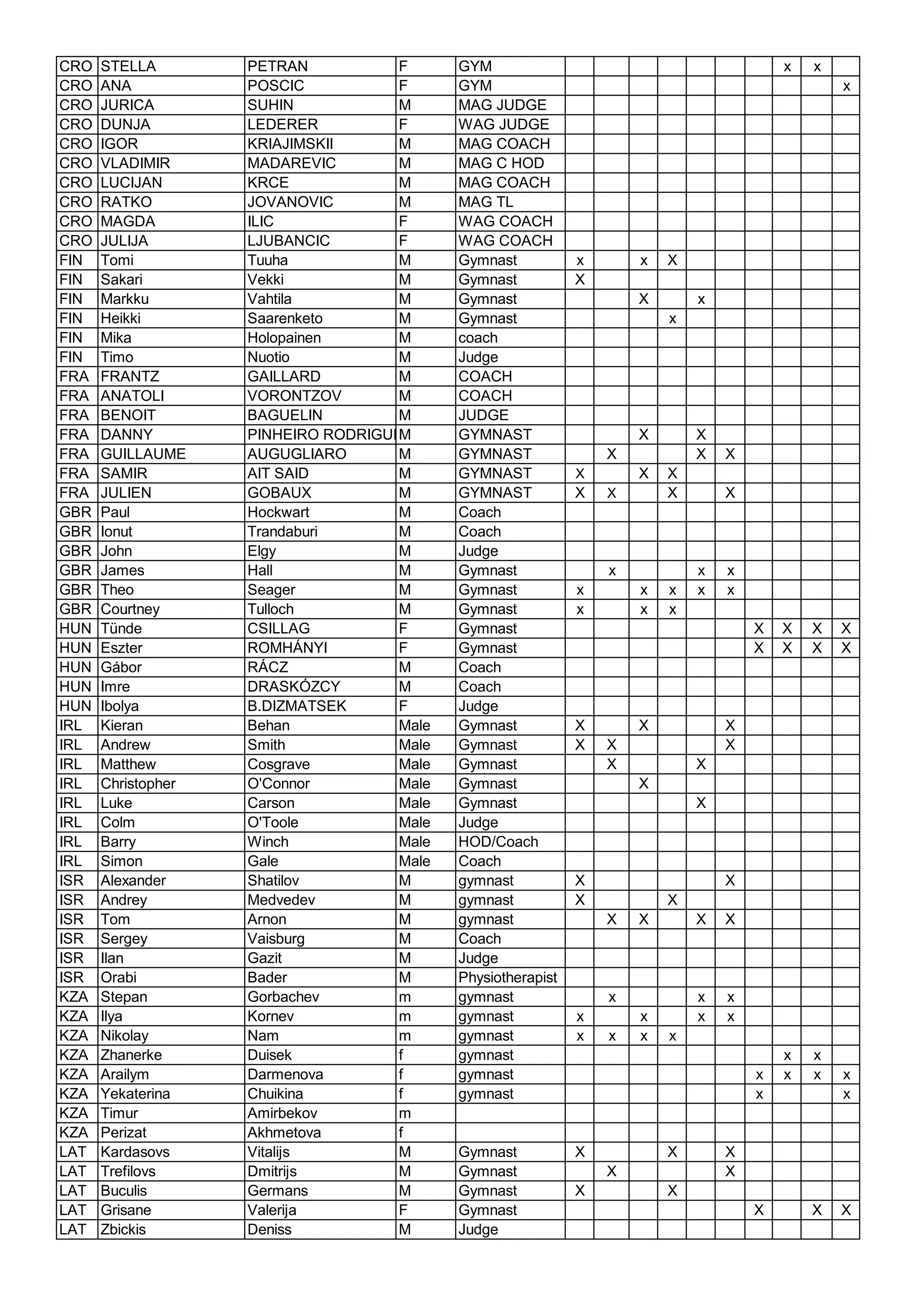 Nominative SvP_Ljubljana_2014 | PDF