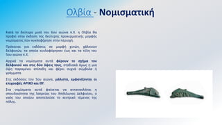 Νομίσματα του Πόντου | PPT