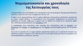 Νομίσματα του Πόντου | PPT
