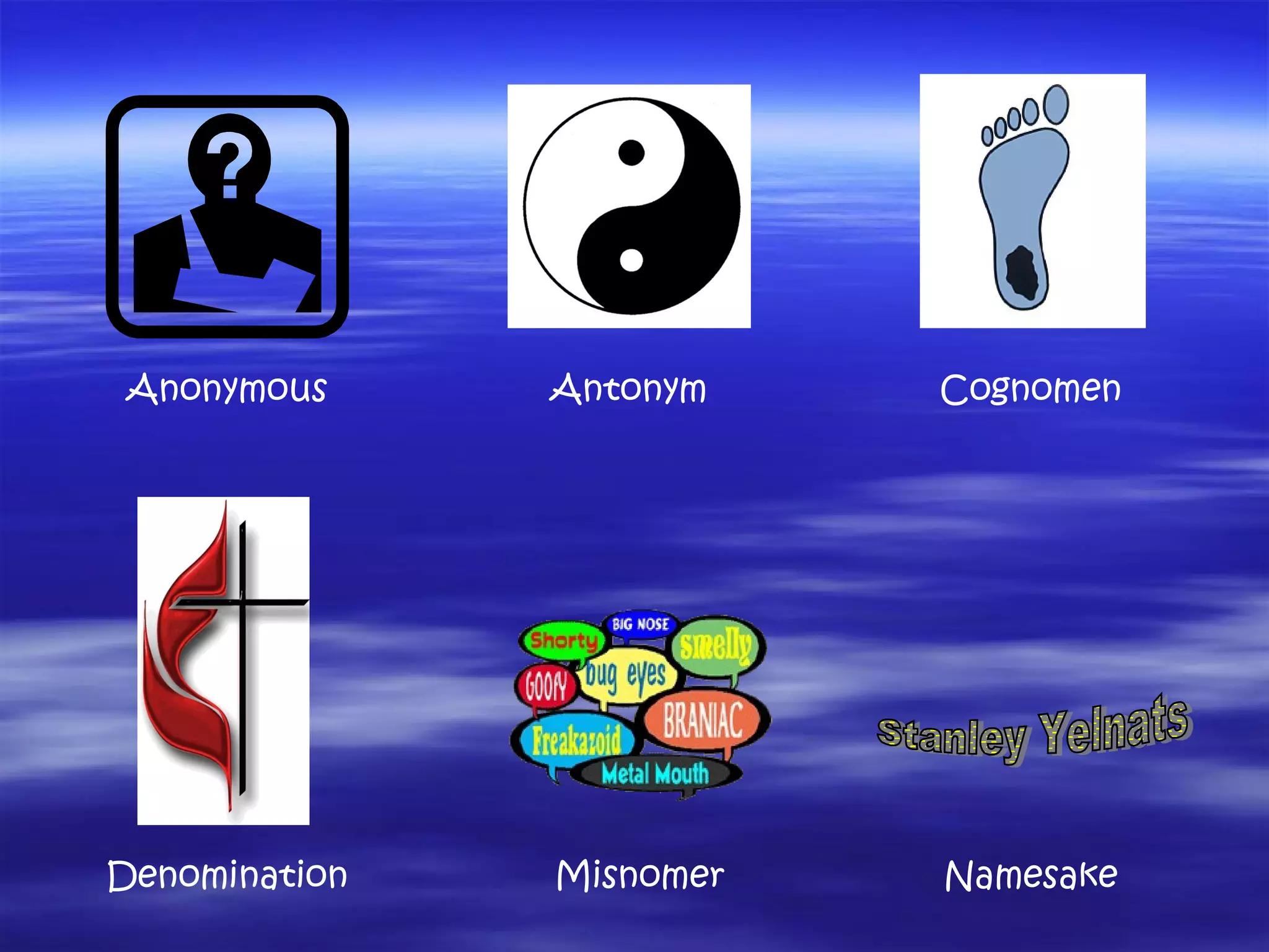 Nom, Nym Mnemonics | PPT