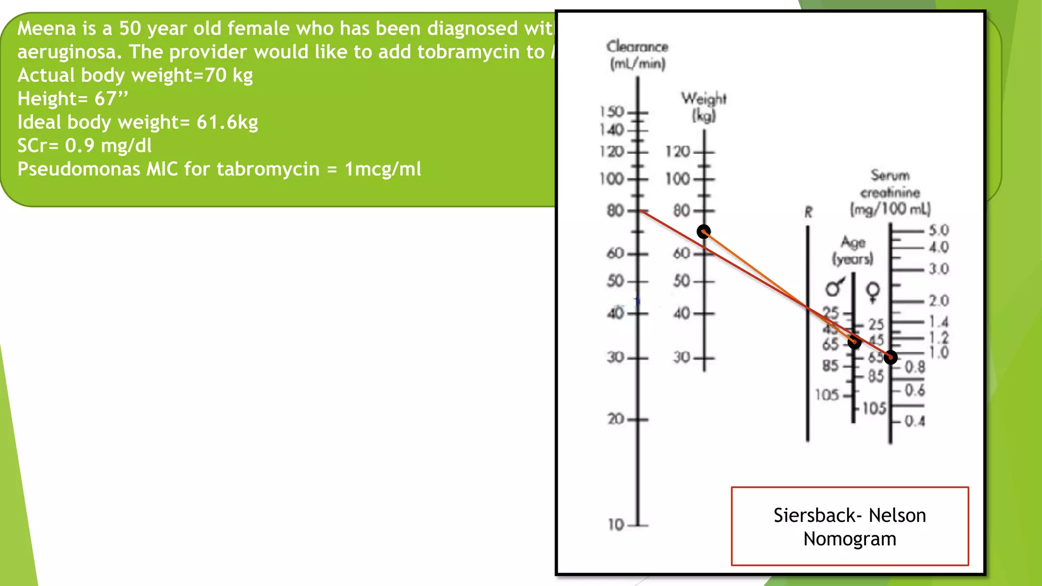 NOMOGRAMS AND TABULATIONS IN DESIGNING DOSAGE REGIMEN.pptx