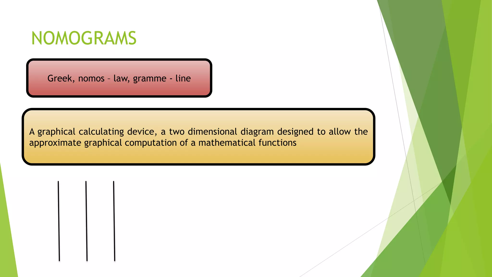 NOMOGRAMS AND TABULATIONS IN DESIGNING DOSAGE REGIMEN.pptx