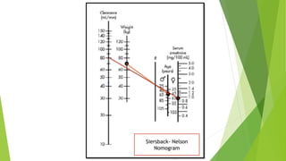NOMOGRAMS AND TABULATIONS IN DESIGNING DOSAGE REGIMEN.pptx