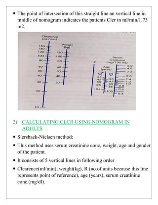 Nomograms and tabulations in design of dosage regimens | PDF