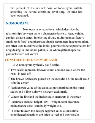 Nomograms and tabulations in design of dosage regimens | PDF