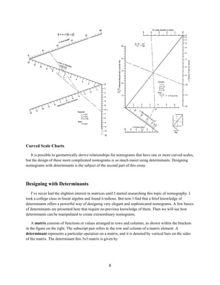 Nomography | PDF
