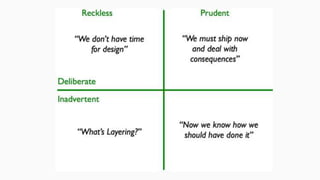 No more dead kittens - Clean Code | PPT