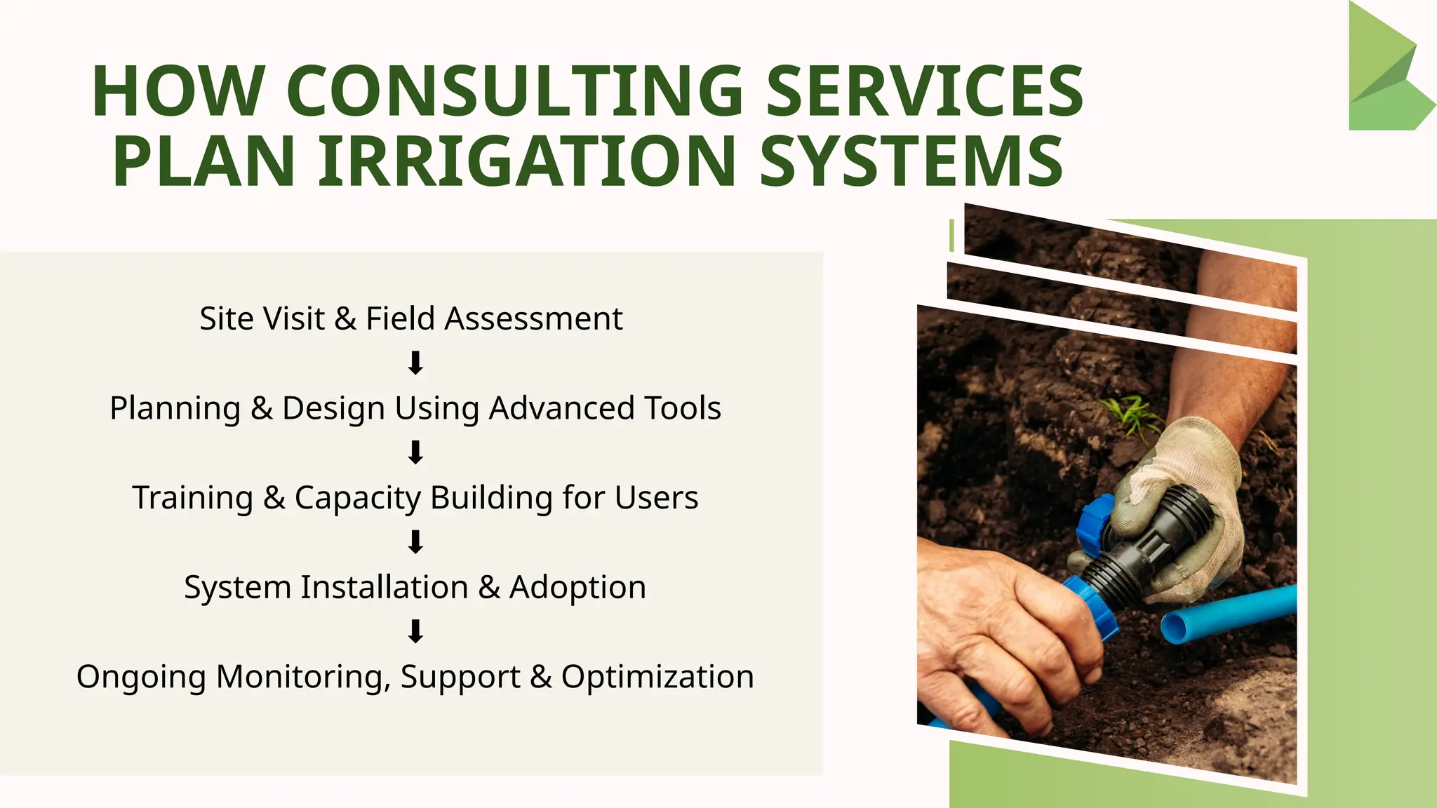 No More Overflow: Practical Solutions for Efficient Irrigation | PPTX
