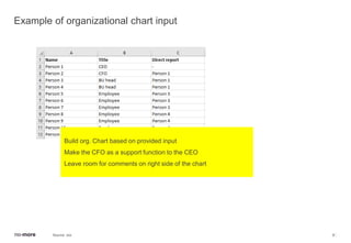 No-More PowerPoint Examples - How No-More works | PPTX