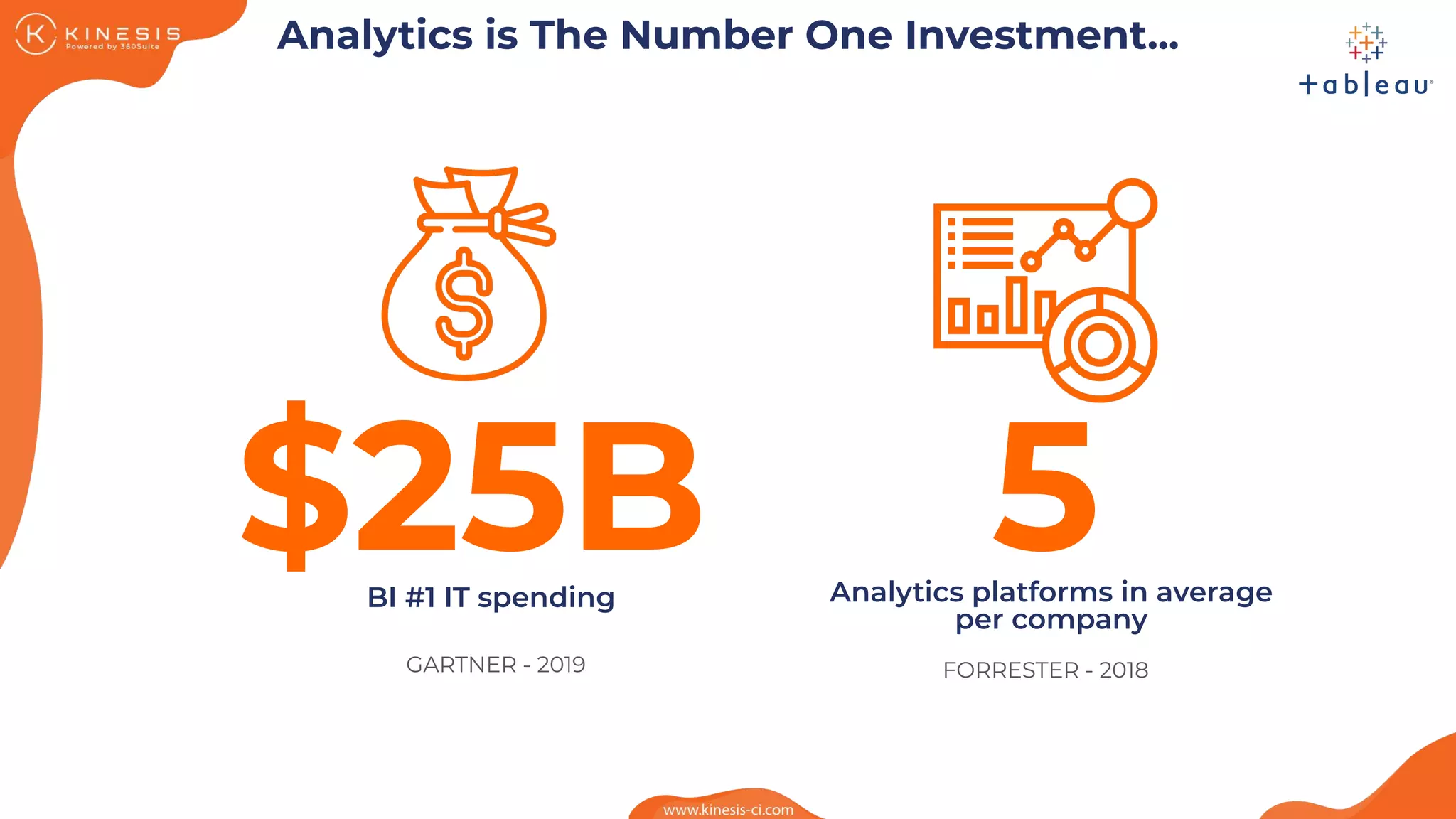 No More Second Guesses Easily Automate Functional Testing For Your Tableau Dashboards Pdf