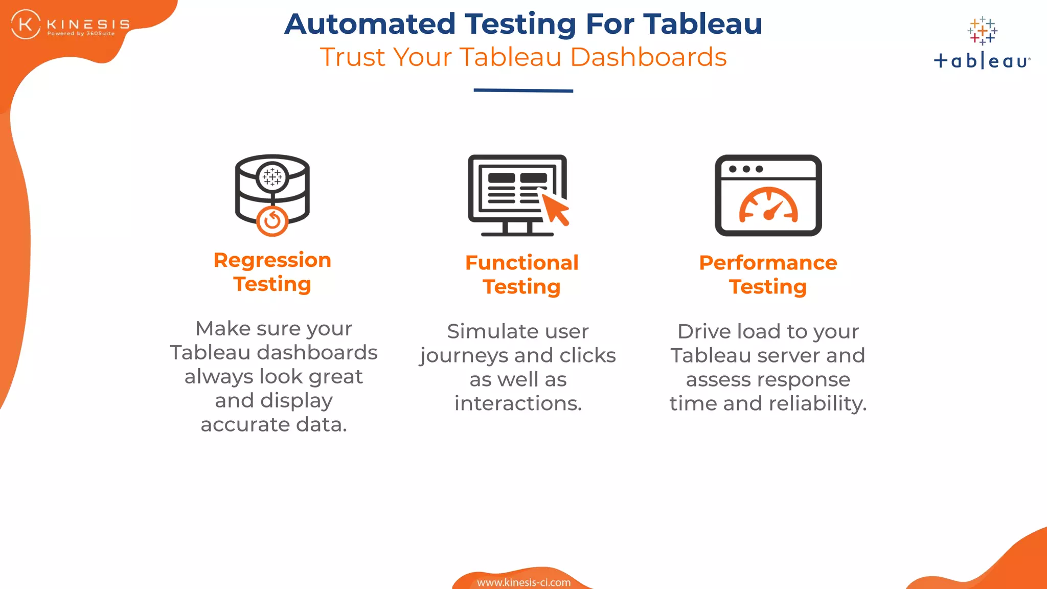 No more second guesses. easily automate functional testing for your ...