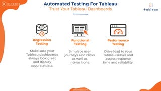 No more second guesses. easily automate functional testing for your ...