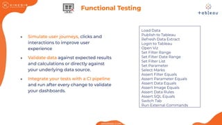 No more second guesses. easily automate functional testing for your ...