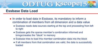 No more unknown members! Smart data load validation for Hyperion Planning using ODI | PDF