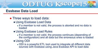 No more unknown members! Smart data load validation for Hyperion Planning using ODI | PDF