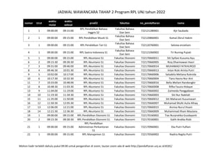 nomor urut wawancara RPL.pdf