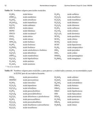 nomenclatura quimica | PDF