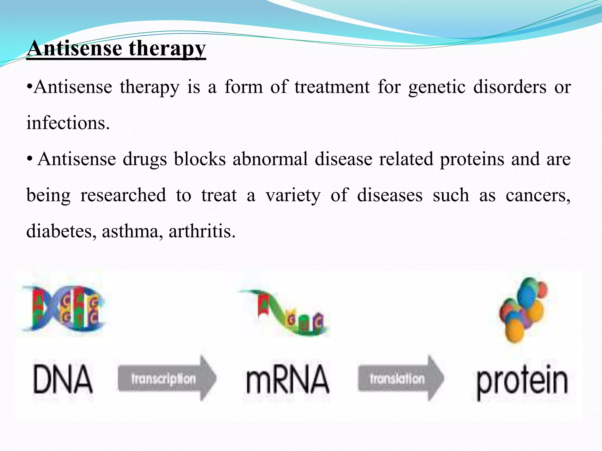 BIOPHARMACEUTICS OF ANTISENSE MOLECULE AND APTAMERS | PDF