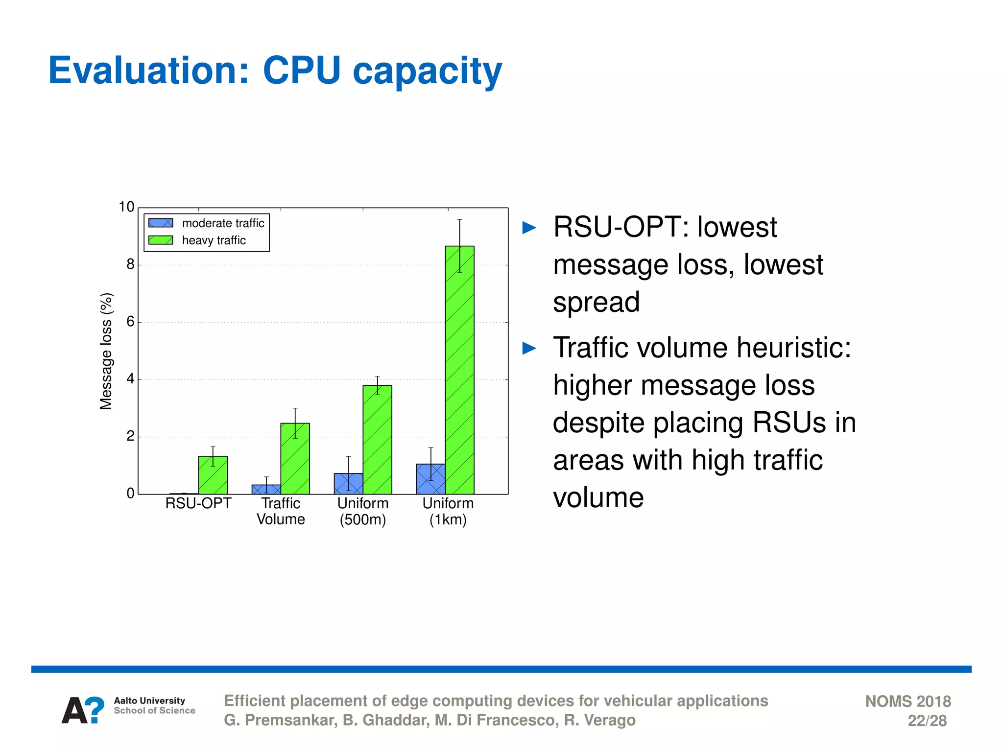 Efficient Placement of Edge Computing Devices for Vehicular Applications in Smart Cities | PDF ...