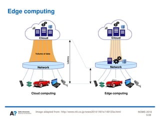 Efficient Placement of Edge Computing Devices for Vehicular Applications in Smart Cities | PPT