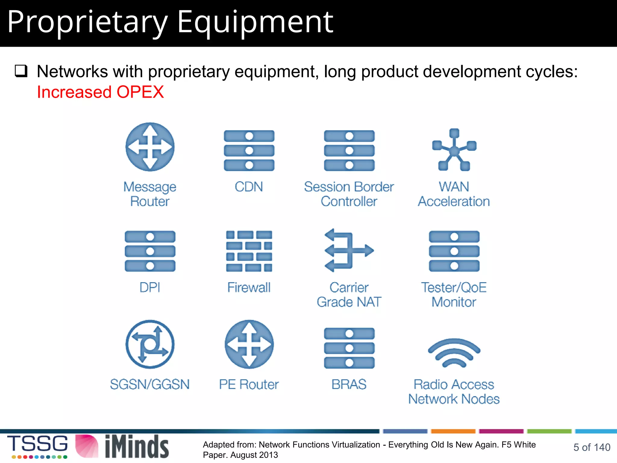 NFV Tutorial | PPT