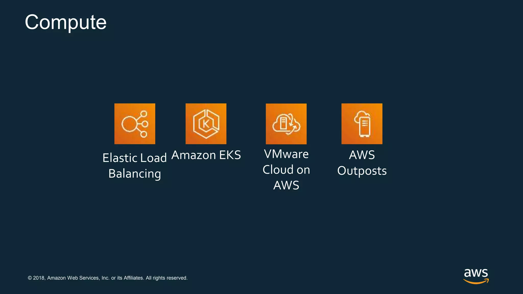 Hybrid Cloud on AWS | PPTX