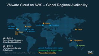 Hybrid Cloud on AWS | PPTX