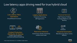Hybrid Cloud on AWS | PPTX